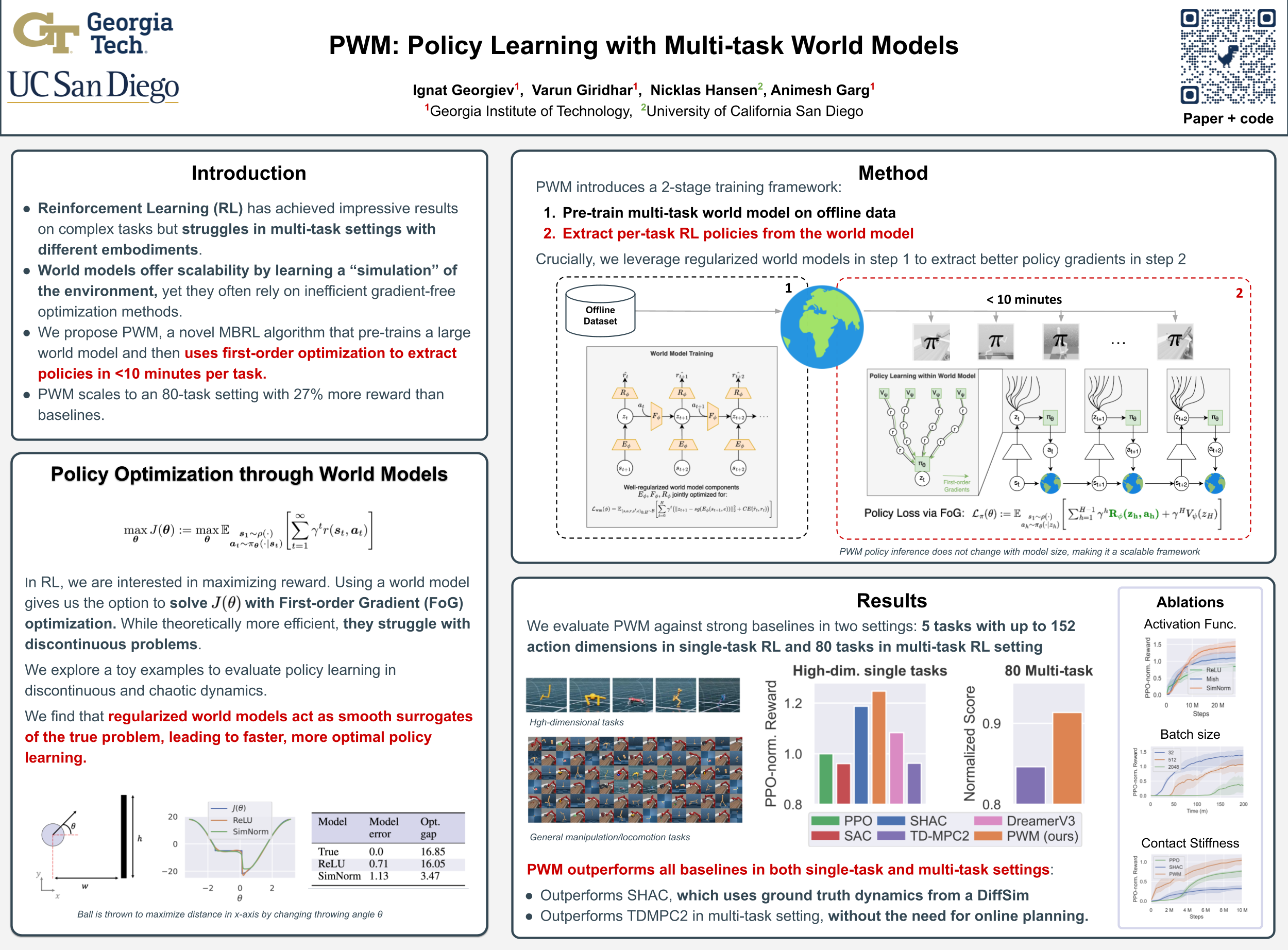 ICLR Poster PWM: Policy Learning with Multi-Task World Models